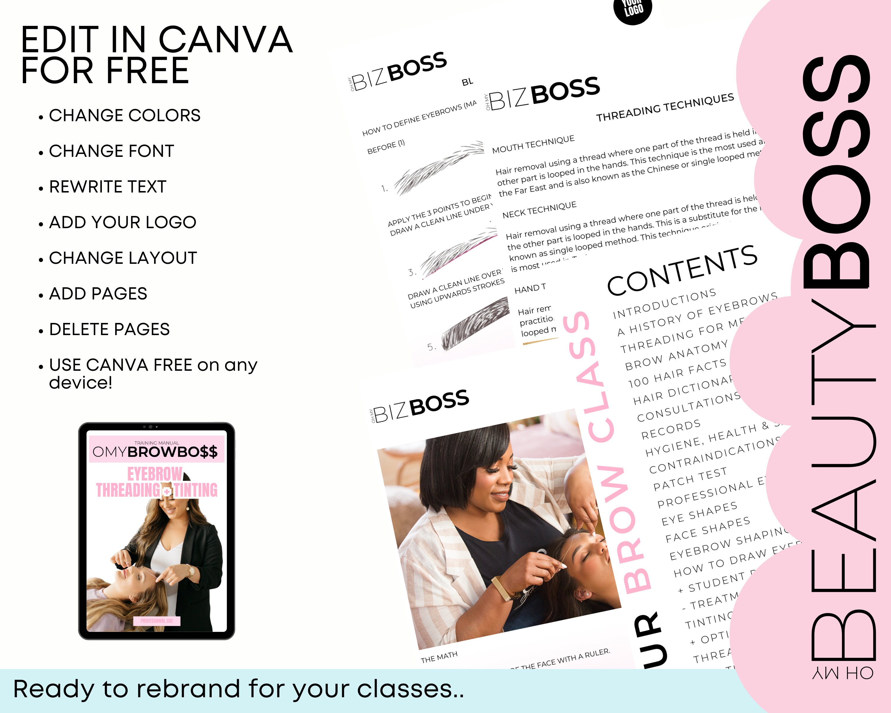 Brow Threading Editable Training Manual Eyebrow Threading Student