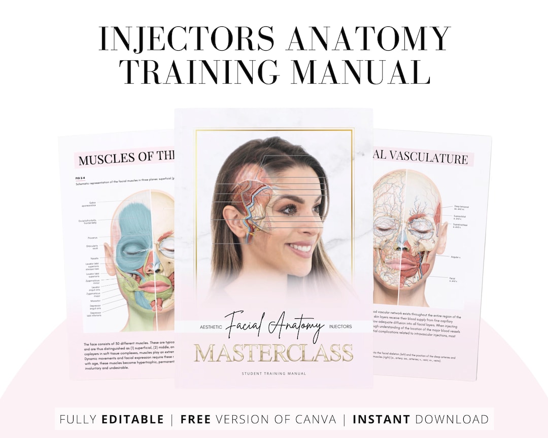 Facial Anatomy for Aesthetic Injectors Training Manual, Nurse Injectors ...