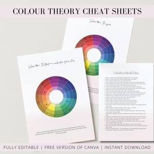 Colour Theory Cheat Sheets, Colour Theory Notes, Editable in Canva - Etsy
