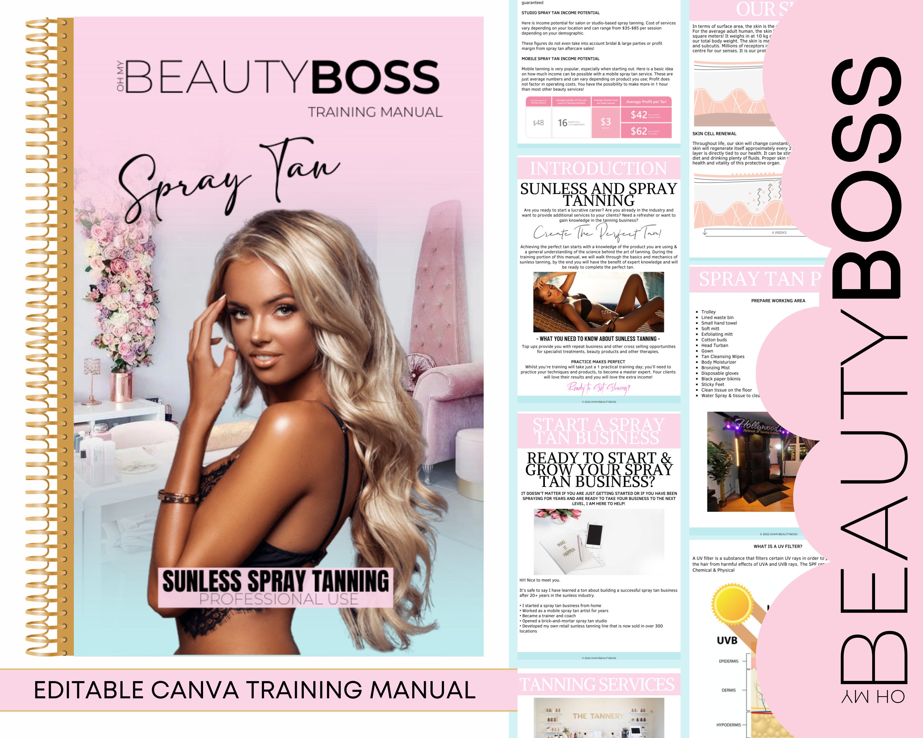 Spray Tan Training Manual Sunless Tanning Training & - Etsy