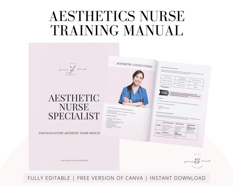Aesthetics Nurse Training Manual, Fillers, Botox, Lasers, Skincare ...