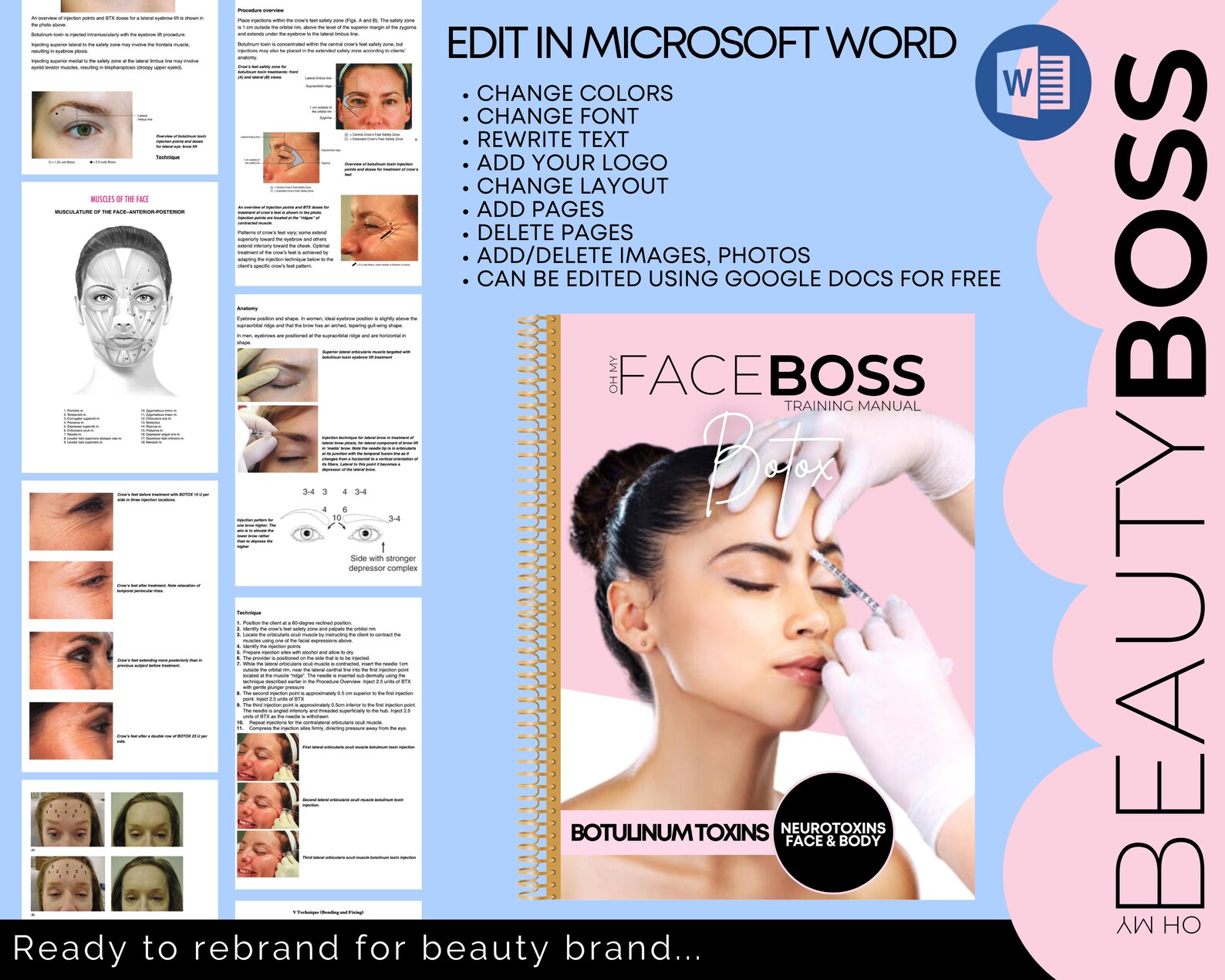 Botox Botulinum Toxins Training Manual, Botox Guide, Neurotoxins ...