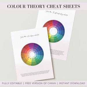 Colour Theory Cheat Sheets, Colour Theory Notes, Editable in Canva - Etsy