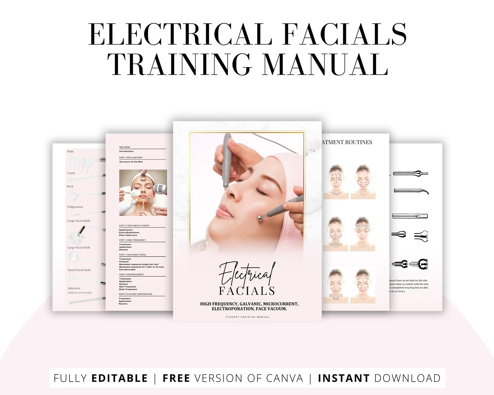 Electrical Facials Training Manual, Editable in Canva - Etsy