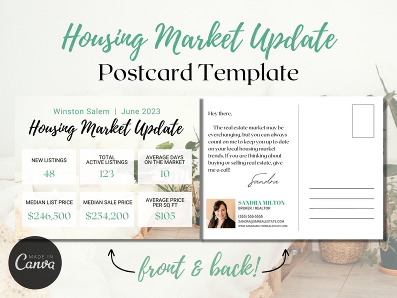 Housing Market Update Postcard Template | Real Estate Market Postcard ...