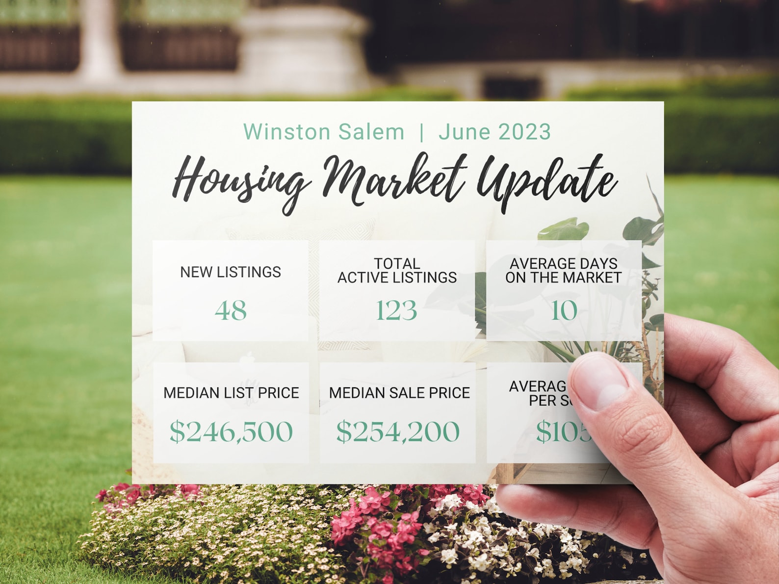 Housing Market Update Postcard Template | Real Estate Market Postcard ...