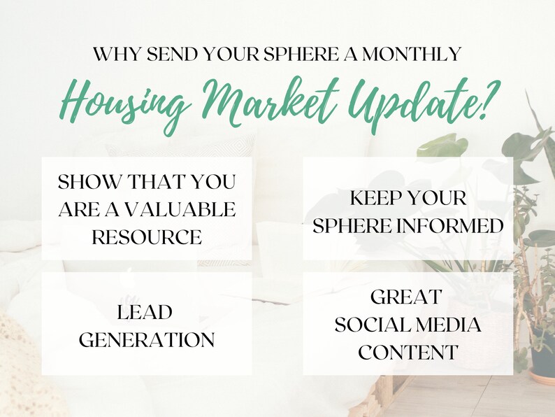 Housing Market Update Postcard Template | Real Estate Market Postcard ...