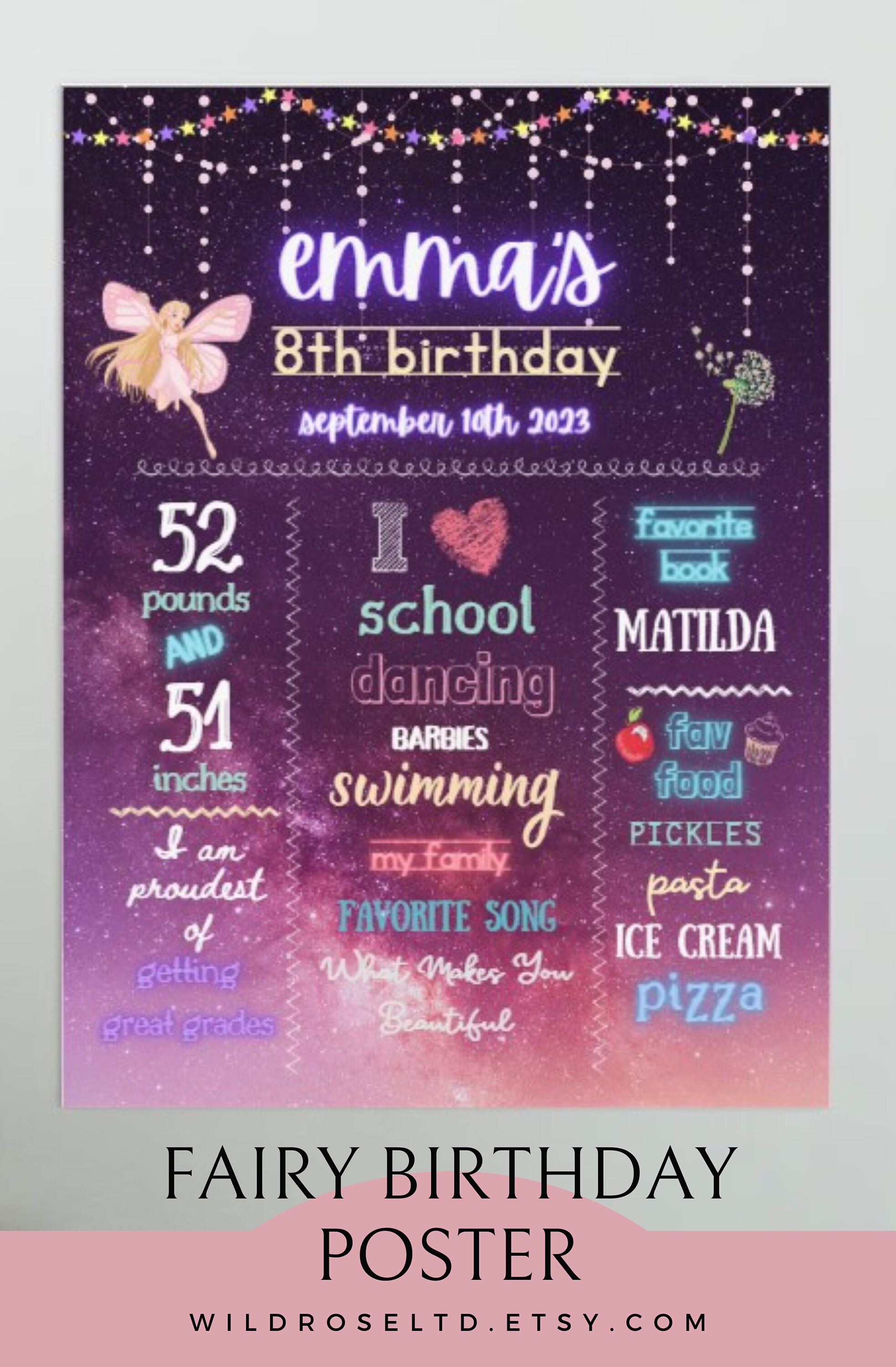 Custom Fairy Birthday Poster Template Digital Download - Etsy