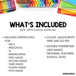 Graduation Certificates Preschool - 5th Grade Editable - Etsy