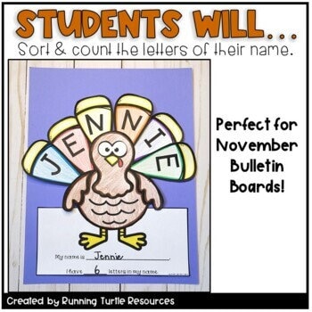 Turkey Name Craft EDITABLE L Thanksgiving Craftivity - Etsy
