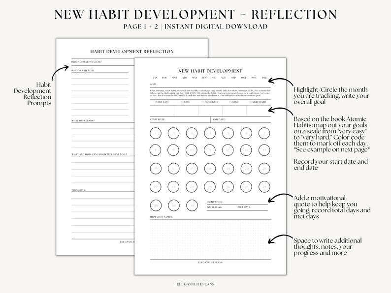 Habit Tracker Printable Planner, ADHD Planner, Habit Development, Goal ...
