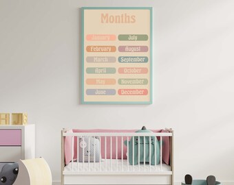 Days of the Week Wall Art, Educational Print, Classroom Decor, Learning ...