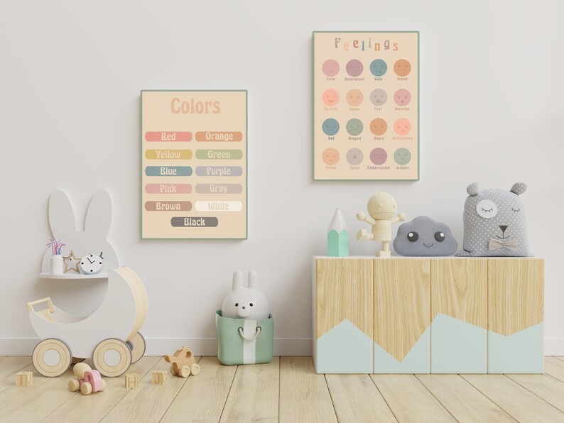Educational Poster Bundle Homeschool Printable Classroom - Etsy