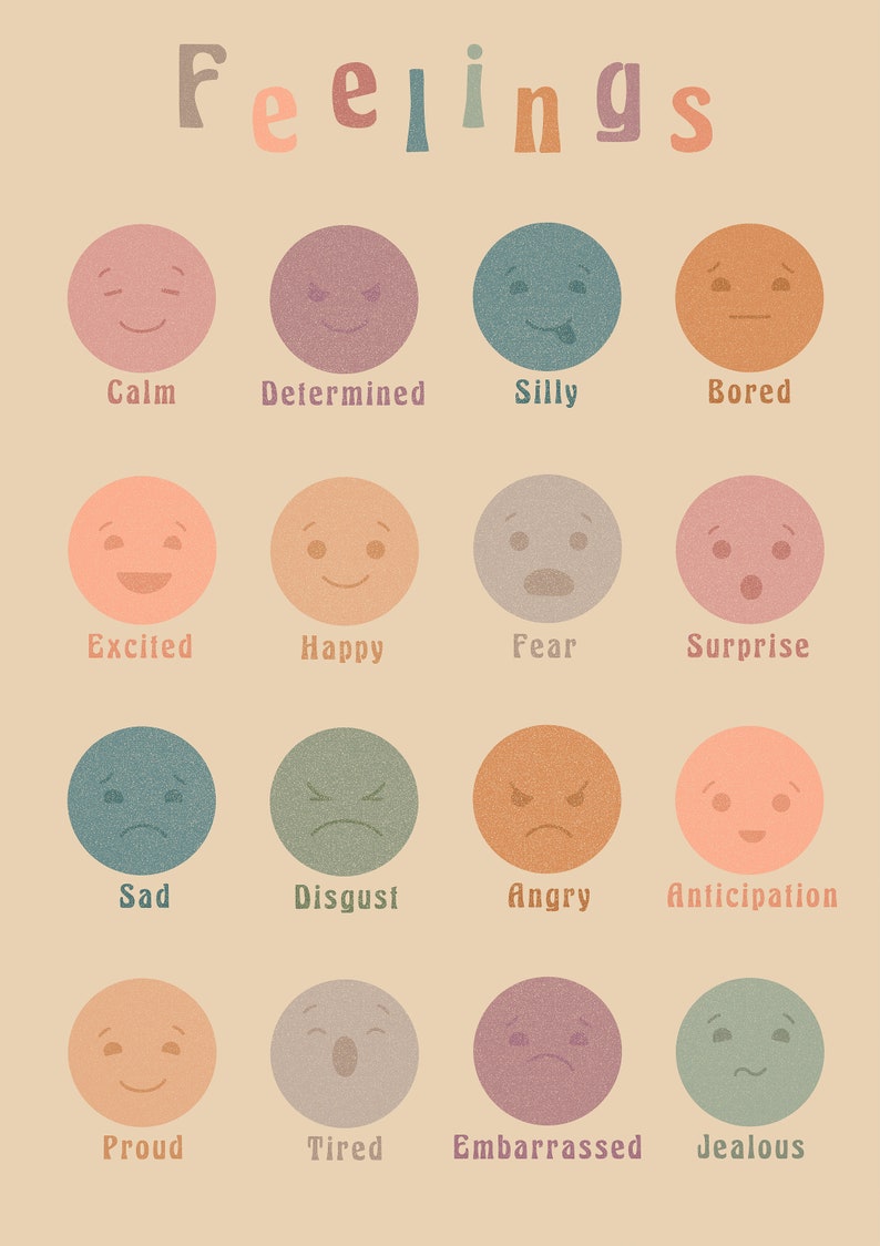 Feelings Wall Art Educational Print Classroom Decor - Etsy