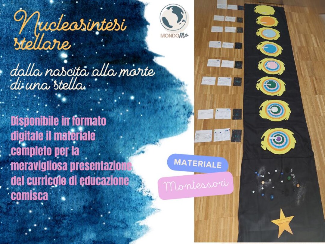 Life of a Star | Printable Montessori Materials | Stellar ...