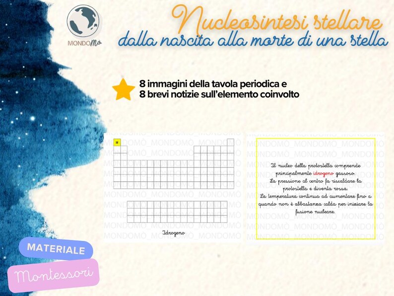 Stellar Nucleosynthesis | Life of a Star | From the Birth to the Death ...