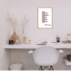 Study Technique Wall Art, SQ3R Technique, Study Motivation, Learning ...