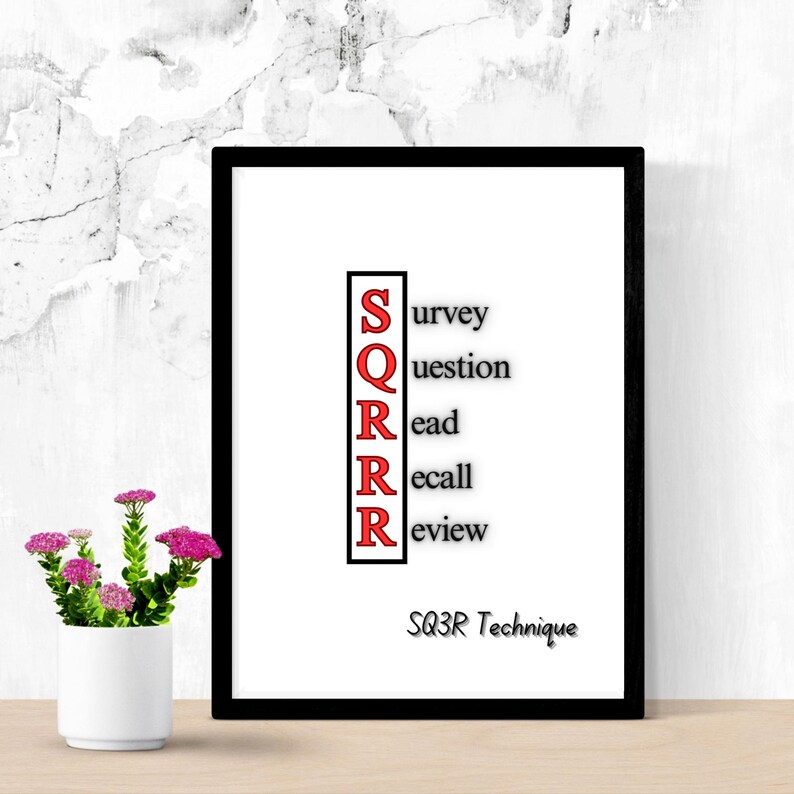 Study Technique Wall Art, SQ3R Technique, Study Motivation, Learning ...