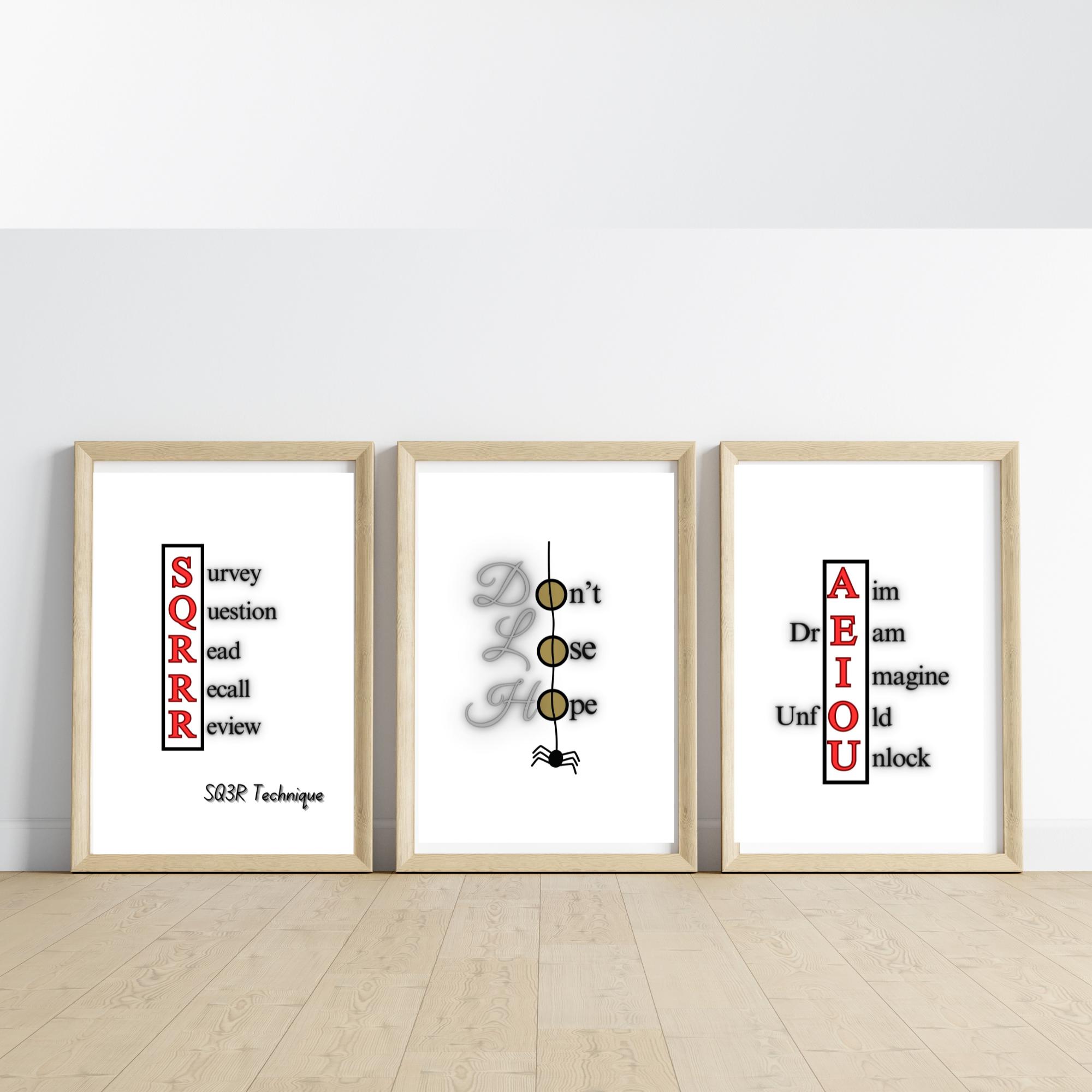 Study Technique Wall Art, SQ3R Technique, Study Motivation, Learning ...