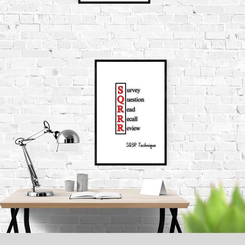 Study Technique Wall Art, SQ3R Technique, Study Motivation, Learning ...