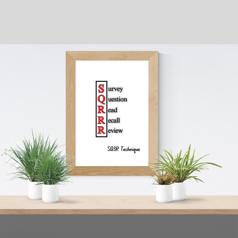 Study Technique Wall Art, SQ3R Technique, Study Motivation, Learning ...