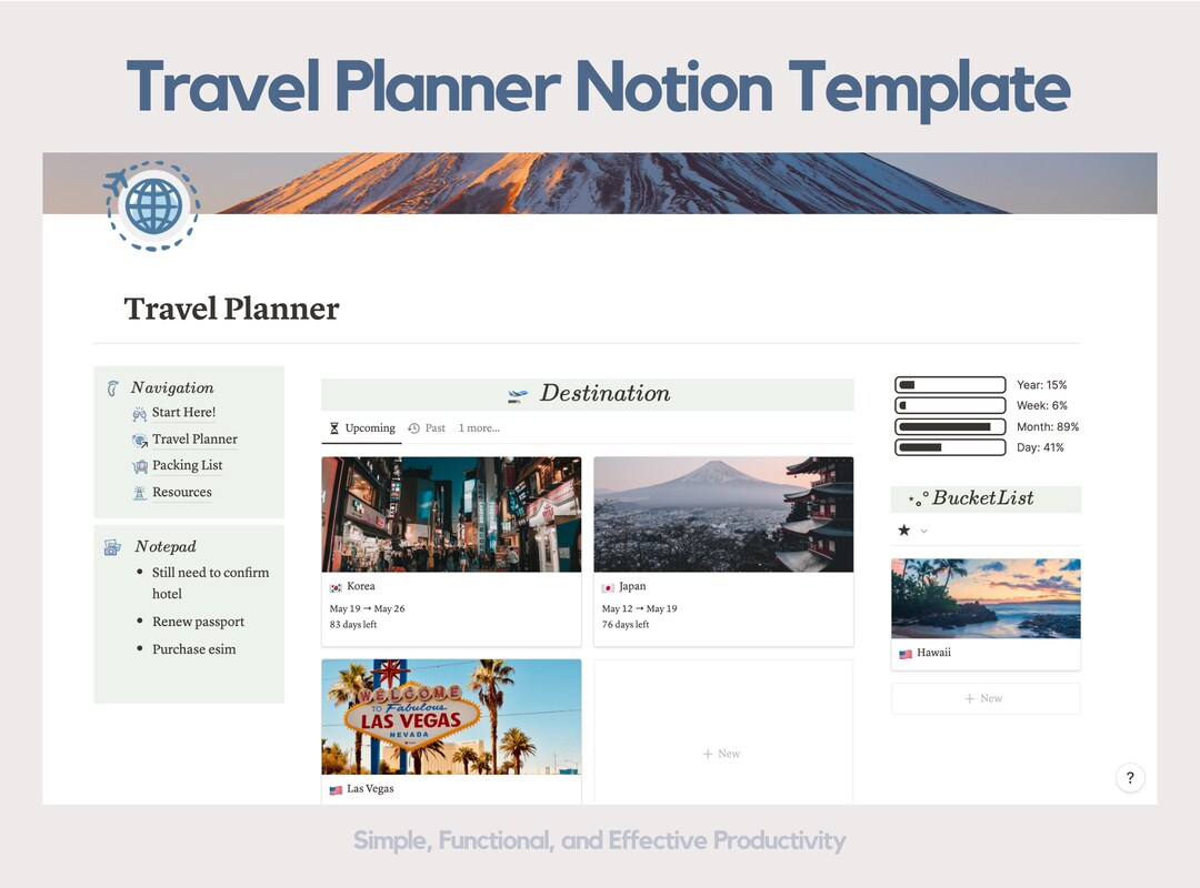 Notion Travel Planner Template - All in One Digital Organizer - Perfect ...