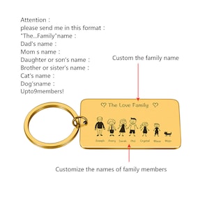 Personalized Family Keyring With Names - Etsy