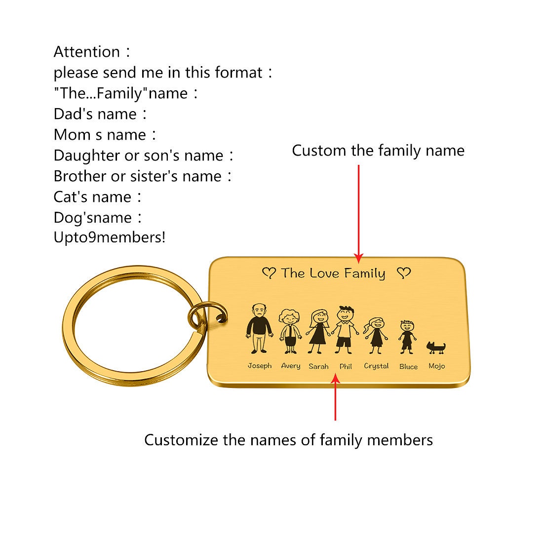 Personalized Family Keyring With Names - Etsy