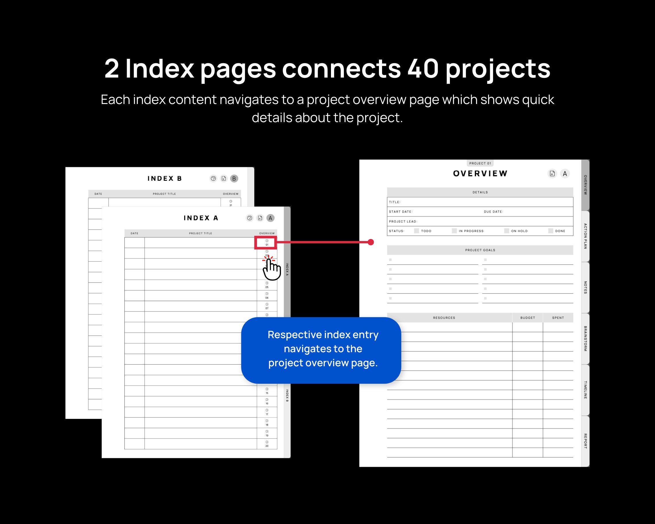 Project Planner for Remarkable Tablets | Remarkable 2 Templates ...