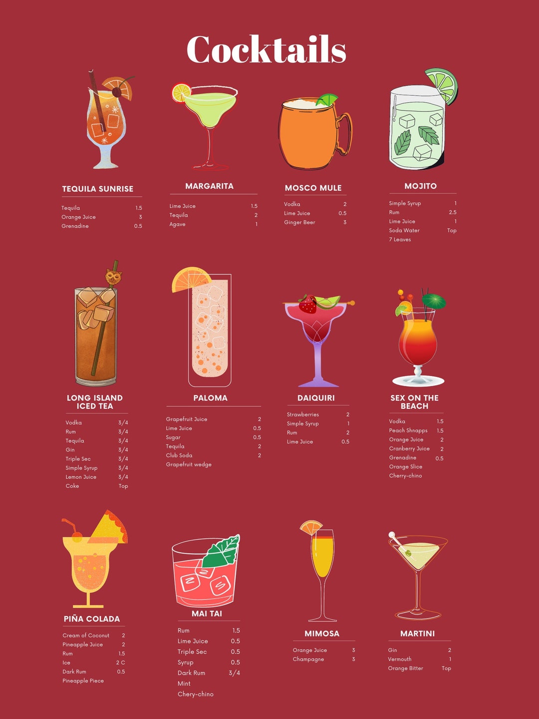 Classic Cocktail Recipe Print, Cocktail Poster, Cocktail Art,kitchen ...