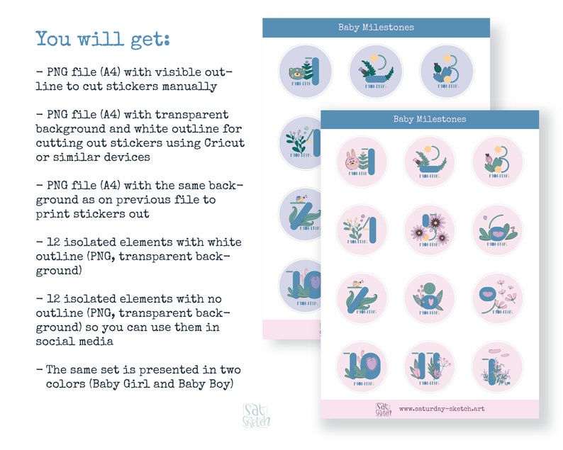 Stickerpack “baby Milestones” Digital Files Ready to Print and Cut ...