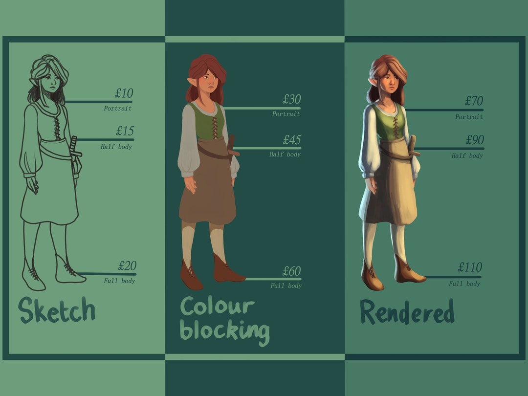 Character Art Commissions (dnd) - Etsy