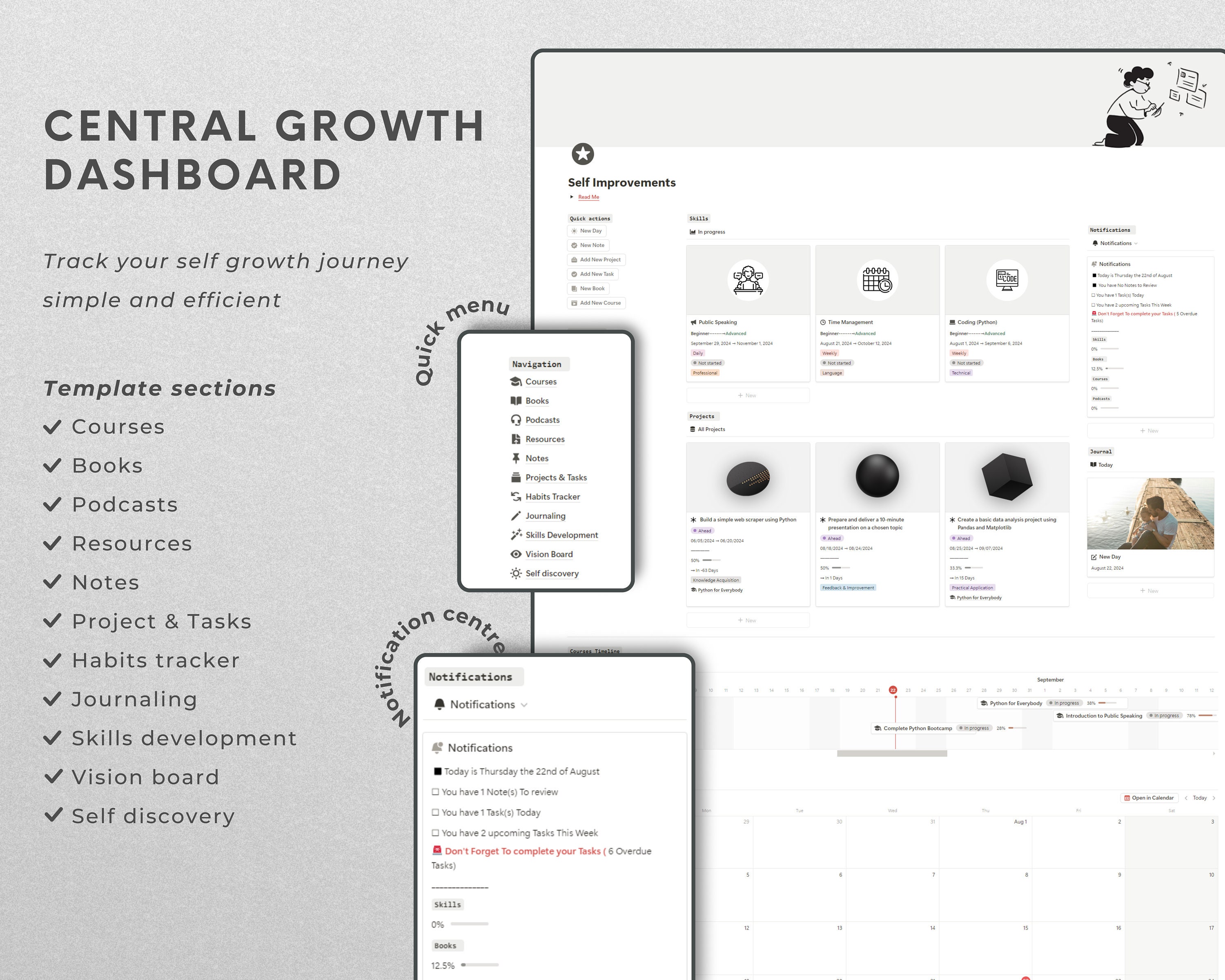 Learning Notion Template Online Course Tracker All-in-one Self Growth ...