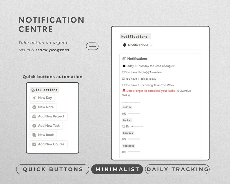 Learning Notion Template Online Course Tracker All-in-one Self Growth ...