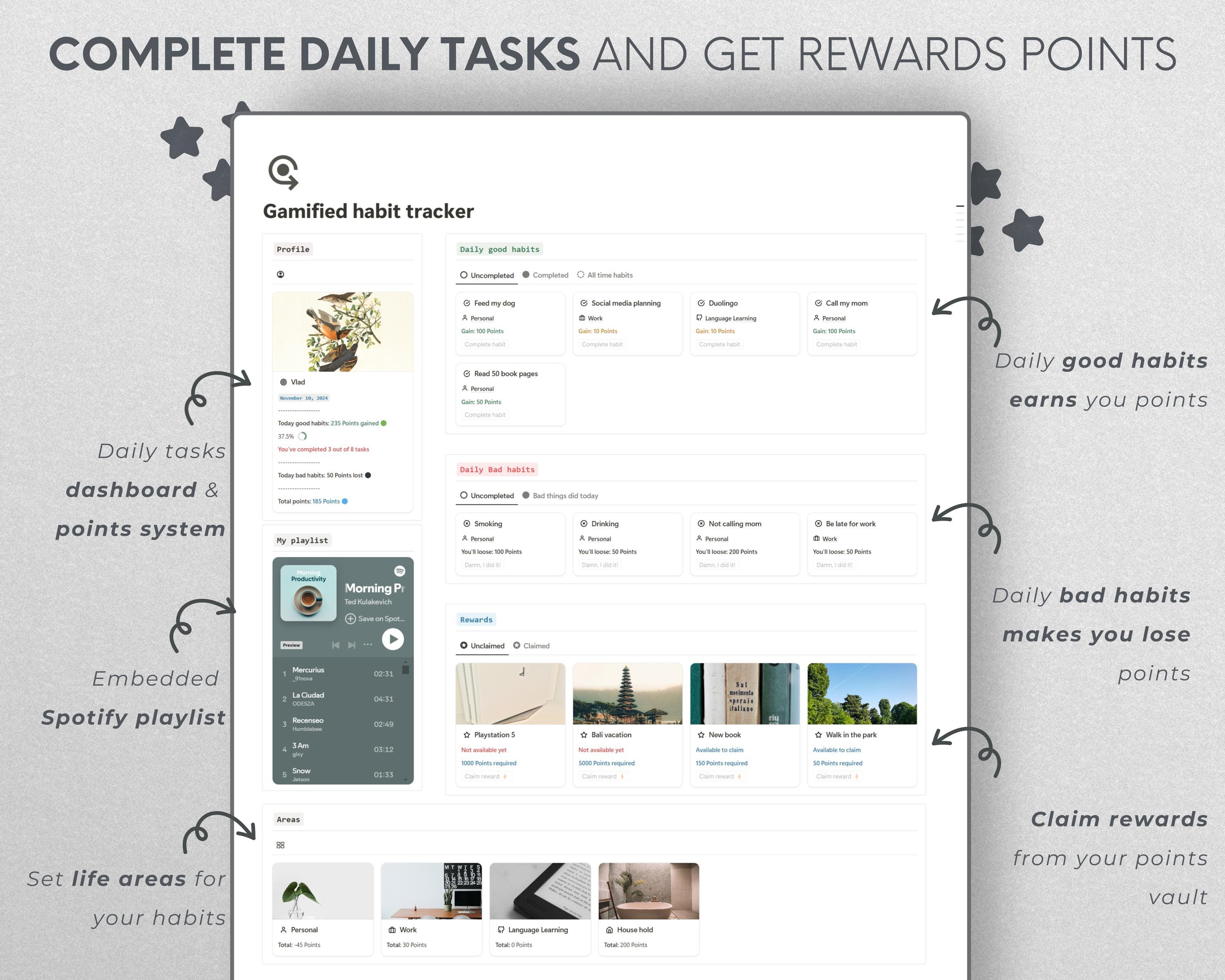 Notion Habit Tracker Digital Gamified Template Productivity Planner ...