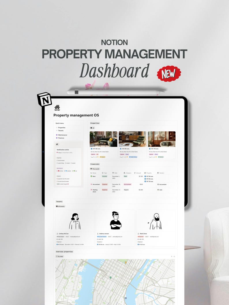 Notion Property Management Template | Real Estate Tracker, Tenant and ...