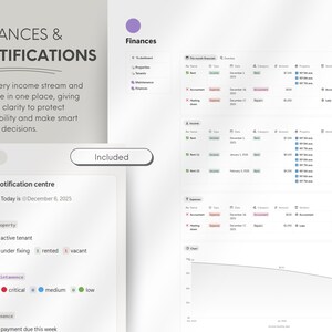 Notion Property Management Template | Real Estate Tracker, Tenant and ...