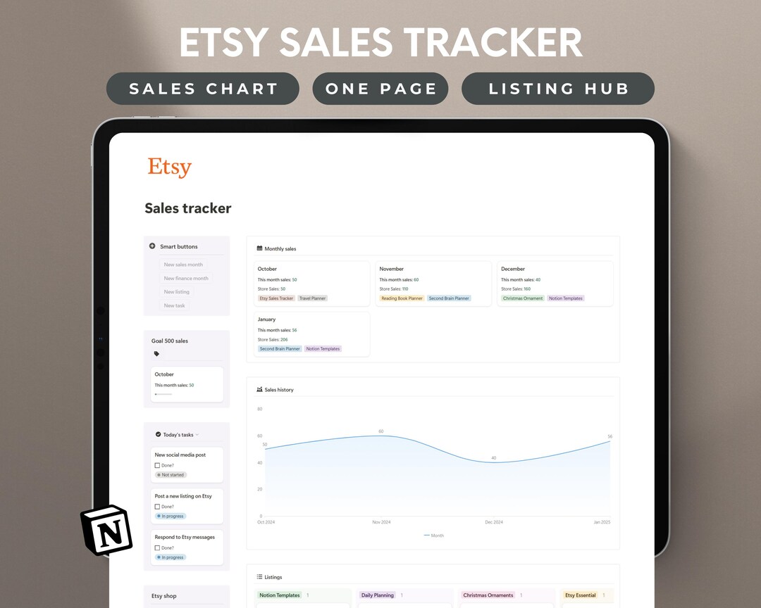 Etsy Sales Tracker Digital Planner Shop Management Tool Business ...