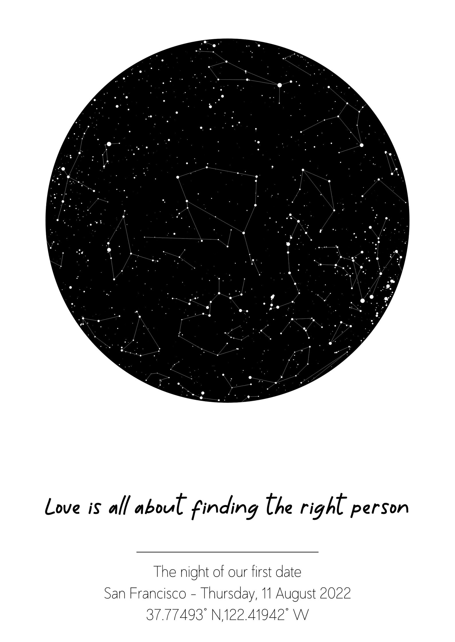 Constellation Map Print Custom Star Map Personalized Star - Etsy