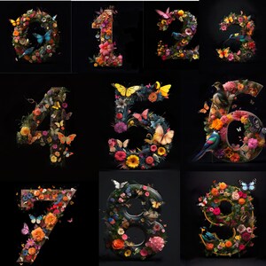 Numbers 0-9 Printable | All Numbers Art | Number Prints | PRINTABLE ...