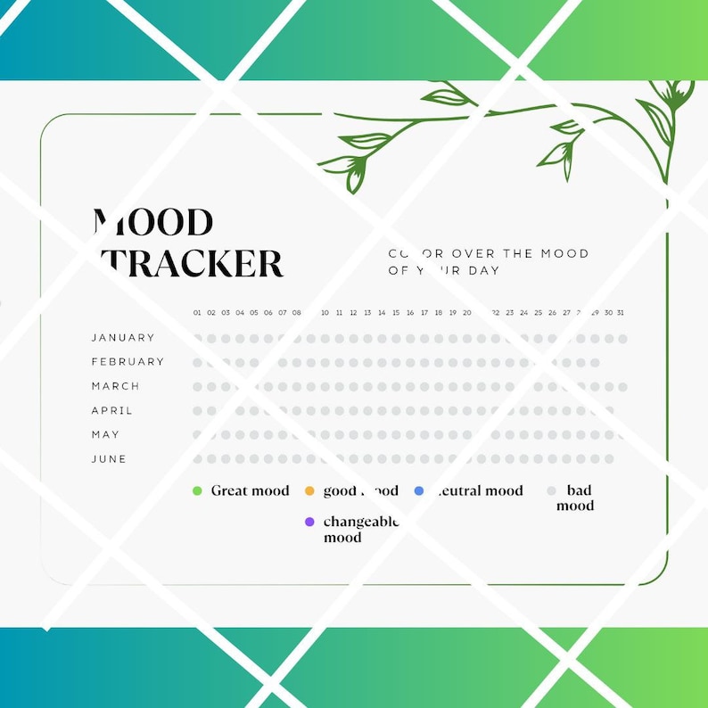 Digital Download Mood Gauge, Feelings Chart, Emotion Regulation Zones ...