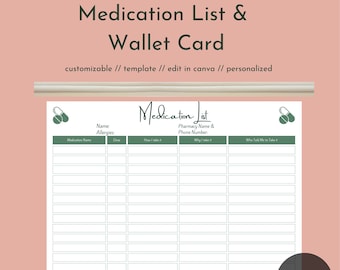 Pharmacology Medication Card Template Green (Download Now) - Etsy