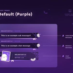 Spooky Notes: Chat Widget • Cute Halloween, Ghost Theme • Chat Box With ...