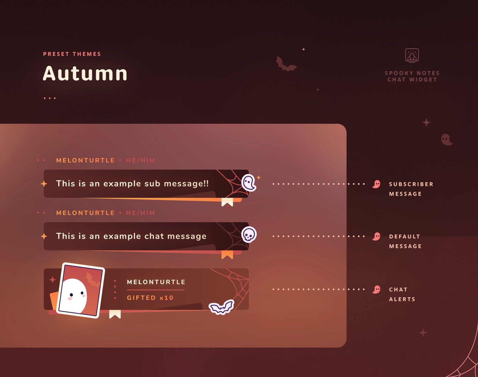 Spooky Notes: Chat Widget • Cute Halloween, Ghost Theme • Chat Box With ...