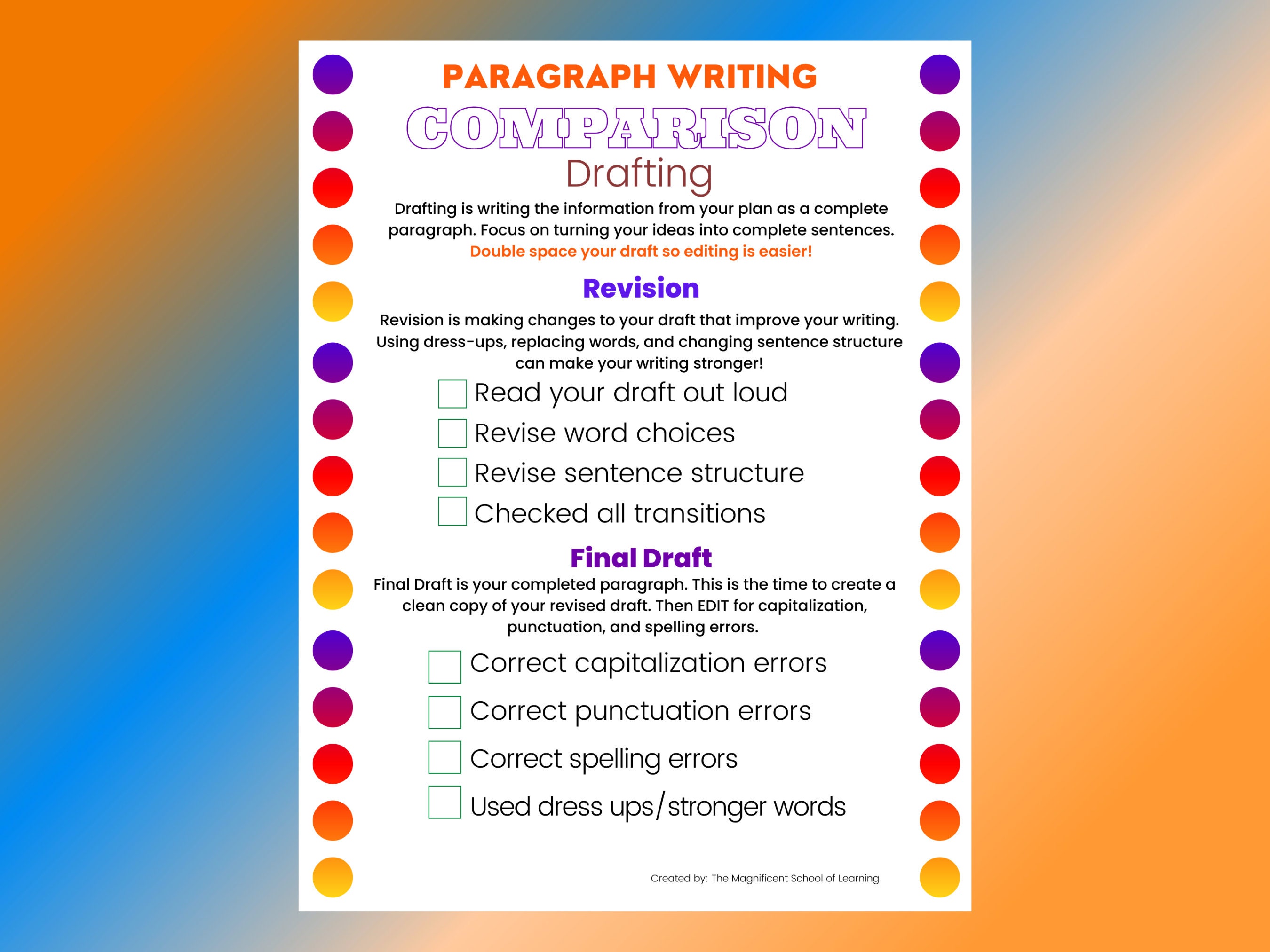 Paragraph Writing-comparison Paragraphs Digital Download Printable ...