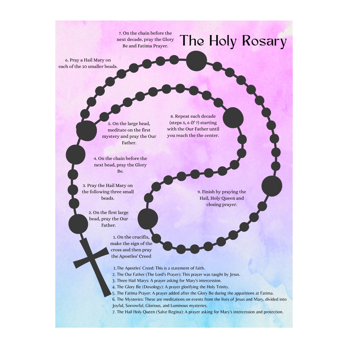 How to Pray the Rosary Catholic Printable Prayer Packet PDF Beginner ...