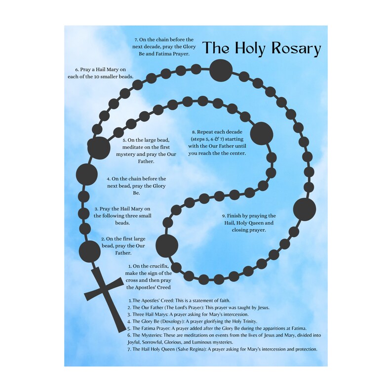 How to Pray the Rosary Catholic Printable Prayer Packet PDF - Beginner ...