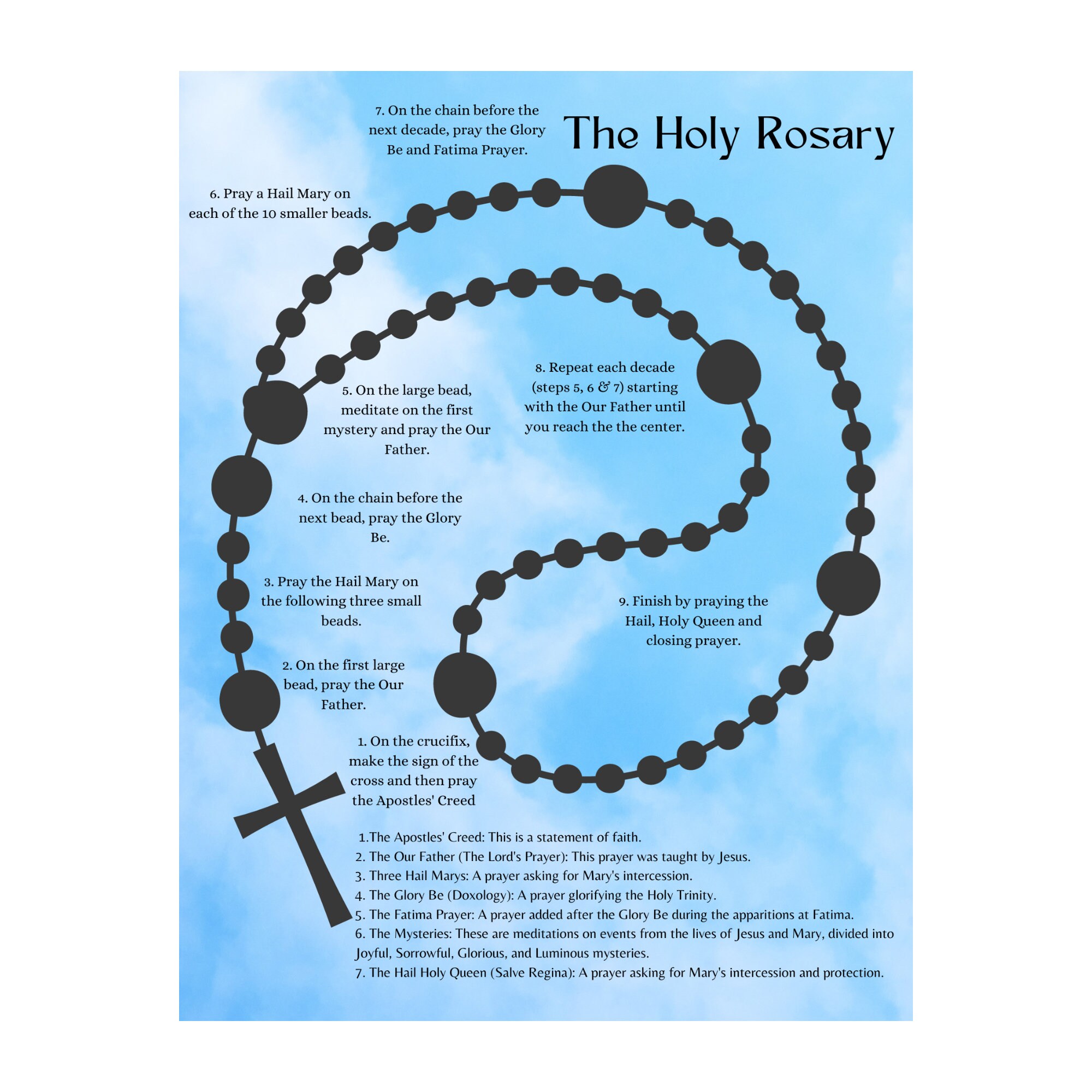 How to Pray the Rosary Catholic Printable Prayer Packet PDF - Beginner ...