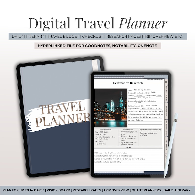 Digital Travel Planner for Goodnotes and Notability, Trip Planner and ...