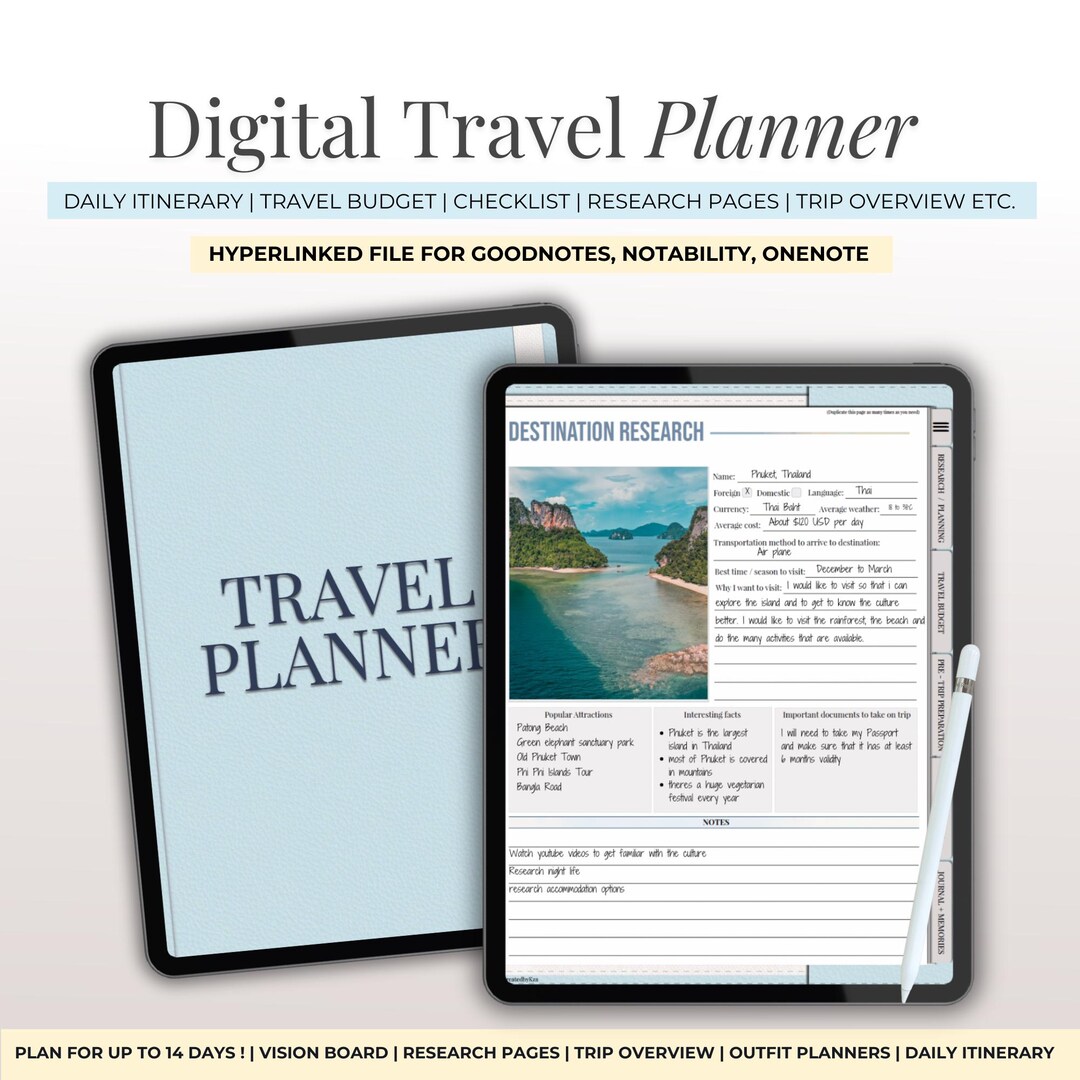Digital Travel Planner for Goodnotes & Notability, Travel Journal ...